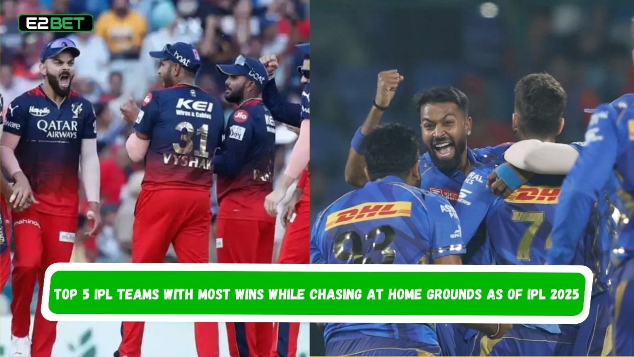 Top 5 IPL Teams with Most Wins While Chasing at Home Grounds as of IPL 2025